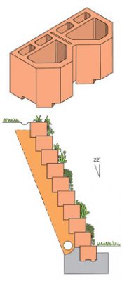 Betoflor | Low-height Earth Retaining Wall