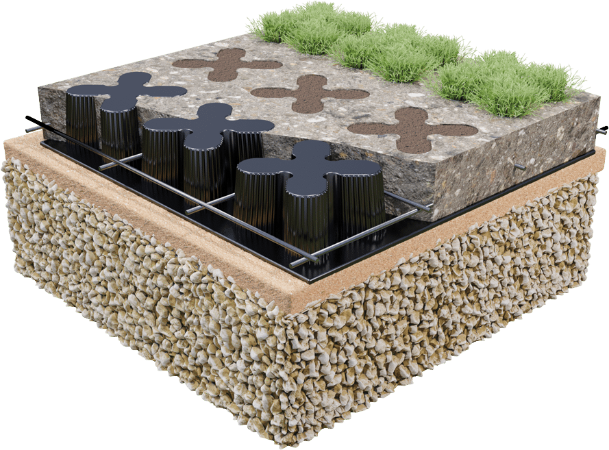 Grasscrete | Grass Concrete System